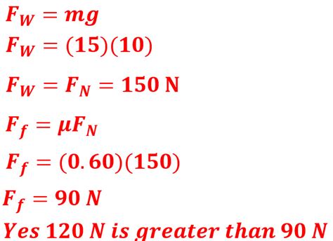 Frictional Force Static And Kinetic Friction Stickman Physics