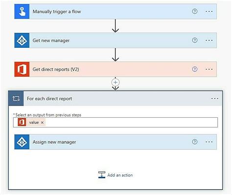 Script For Updating Ad Manager Field After A Manager Leaves Windows