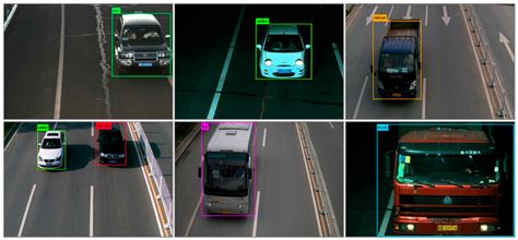 Multi Scale Vehicle Detection For Foreground Background Class Imbalance With Improved Yolov2