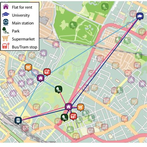11 database representation of an r tree spatial clustering index