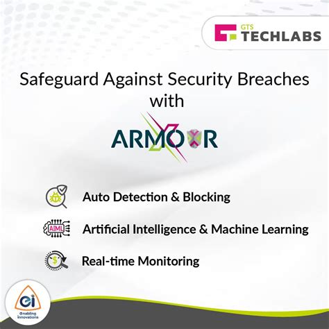 gts techlabs on linkedin ei firewall artificialintelligence