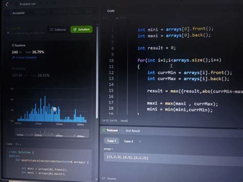 100daysofdsarevision Dsa 100daychallenge Coding Problemsolving