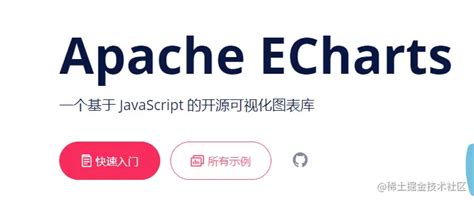 Echarts地图显示的名字修改显示位置全部修改 在echarts中，地图标注（包括省份、城市等地级行政区划名称）的显示 掘金