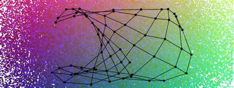 Algoritma Som Bagian 2 Contoh Penerapan Self Organizing Maps Dengan R By Rizka Khairunnisa