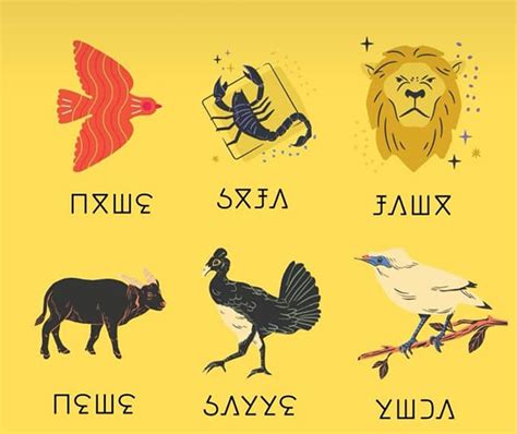 The Unicode Blog Unicode Beta Review Open