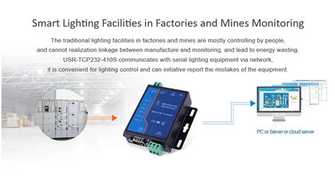 How Does A Serial To Ethernet Converter Work In The IoT