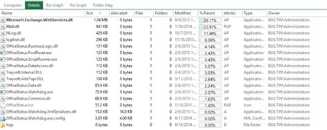 foldersizes and windows data deduplication
