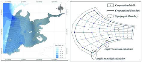 grid of calculated geometry download scientific diagram