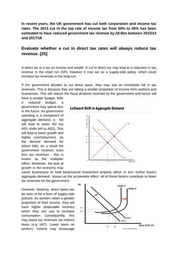 A Level Economics Essays [20 25 Markers] Teaching Resources