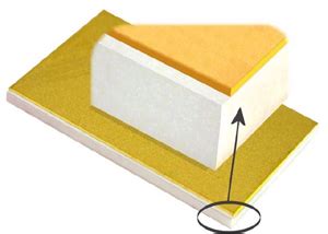 Remtec Introduces Submounts With Zero Pullback Metallization For High Power Laser Diodes