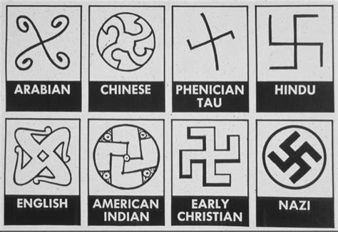How To Draw Nazi Symbol