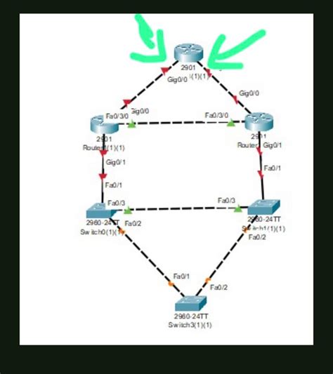 Inter Vlan Routing With Hsrp Rccnp