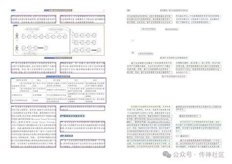 速看 Opencsg算法团队提升paddleocr的ocr识别精度 知乎