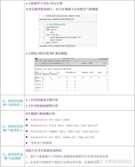 Cmip6中如何进行swat、biome Bgc模型数据处理 知乎