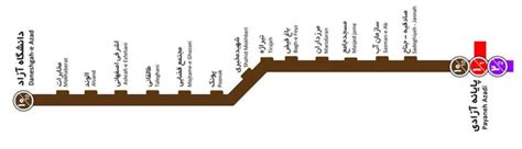 راهنمای بی آر تی تهران؛ همه چیز درباره اتوبوس های تندروی تهران