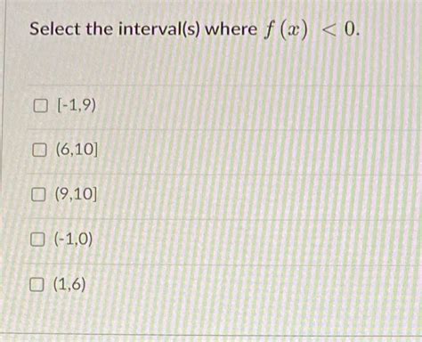 solved the function f is defined on −1≤x≤10 and its graph is