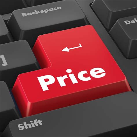 Understanding Display Advertising Network Prices A Comprehensive Guide