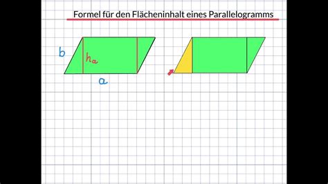 Herleitung Der Formel Für Den Flächeninhalt Des Parallelogramm Youtube