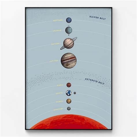 판다스틱 메탈 태양계 포스터 아이방 액자 우주 포스터 B 위시버킷