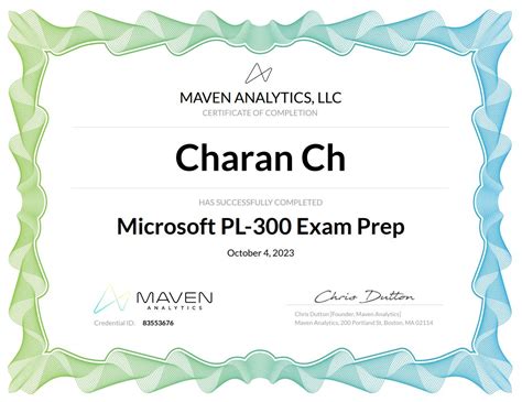 Sai Charan Chintala On Linkedin Analyst Exam Pl300