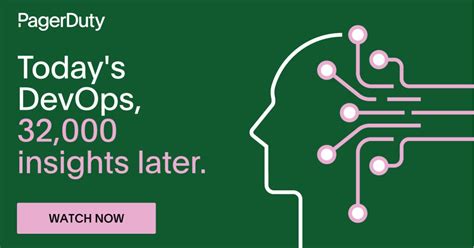 Pagerduty On Linkedin 6 Findings From The 2021 State Of Devops Report