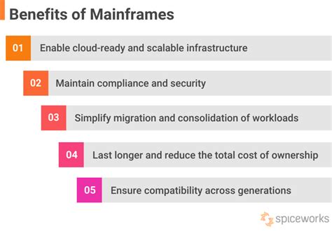 What Is A Mainframe Features Importance And Examples Spiceworks