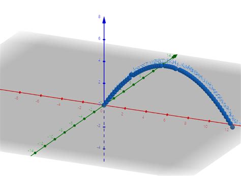 GitHub GomGod Cpp Based Simple D PhysicsEngine Support Simple Dynamics And Collision