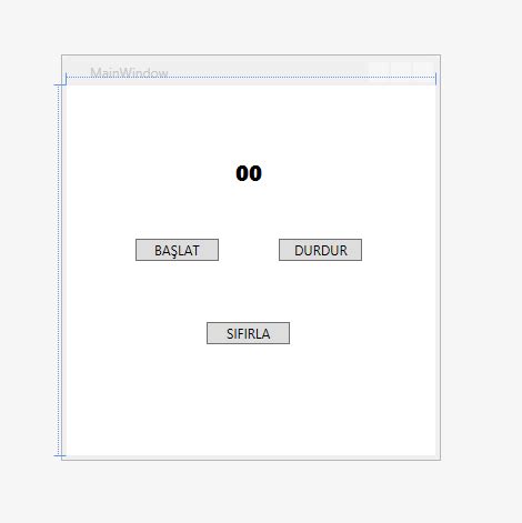 C WPF APPLICATION DA TIMER OLAYI