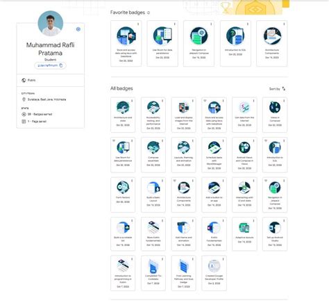 Muhammad Rafli Pratama On Linkedin Juaraandroid Juaraandroid Composecamp Android Androiddev
