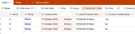 Finding Most Recent Date Across Linked Table Airtable Community