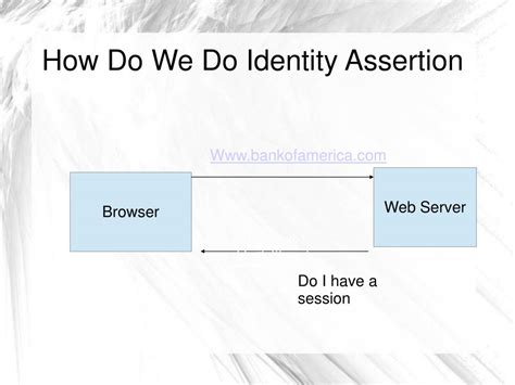 Ppt Cybersecurity Powerpoint Presentation Free Download Id7089394