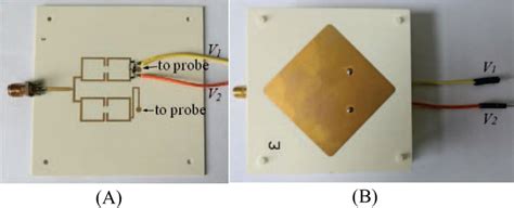 Prototype Of A Reconfigurable Polarized Filtering Antenna⁵⁵ Download