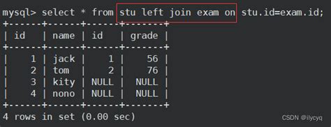 Mysql内外连接 Csdn博客