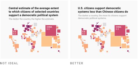 What To Consider When Using Text In Data Visualizations Datawrapper Blog