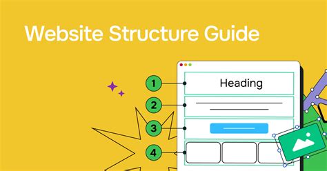 Website Structure Guide With Examples And Tips For 2025 Sendpulse