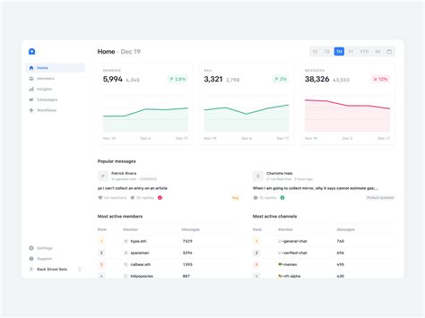 arcade dashboard by nijat manafov on dribbble