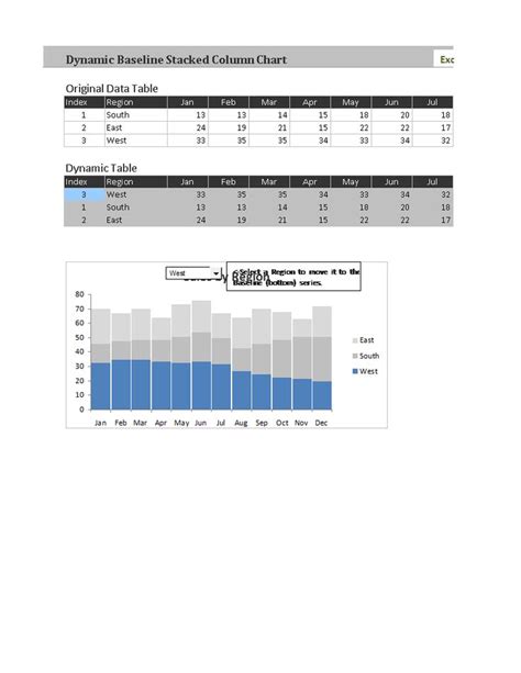 Dynamic Baseline Stacked Column Chart Excel How To Create A Dynamic