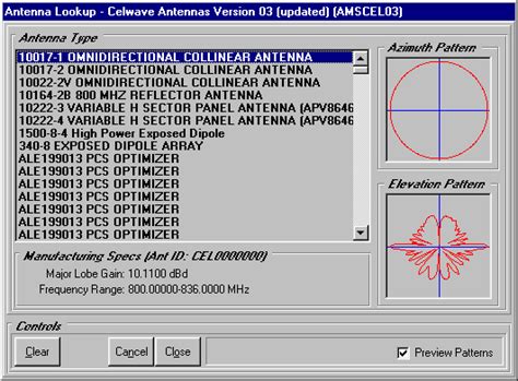 antenna quick plot