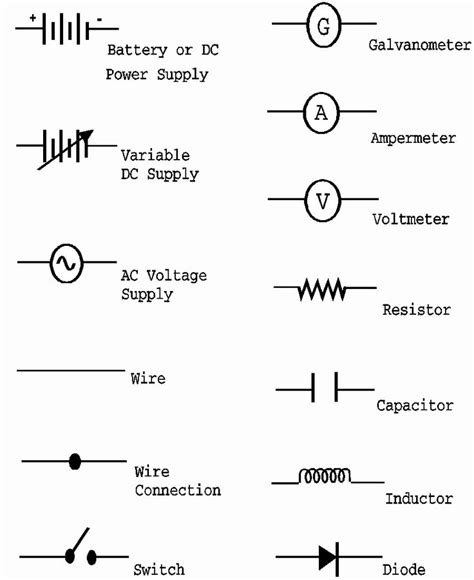 Electrical Circuit Symbols Worksheet Pdf