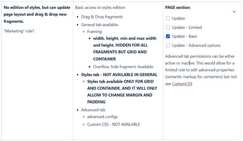 What Are The Update Permissions In A Page S Permissions Menu Liferay Help Center