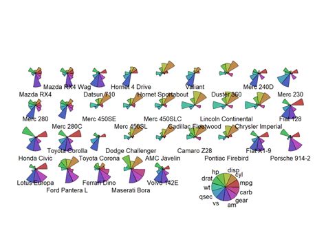 graphics 基础绘图系统（十）——星形图、四瓣图、马赛克图 csdn博客