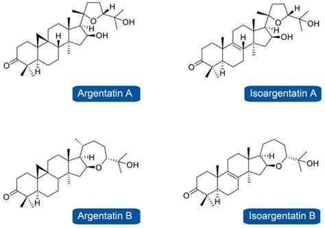 Plants Special Issue Plant Based Bioactive Substances
