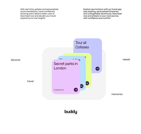 Buddy Travel Planner — Mobile App And Ux Ui Design Behance