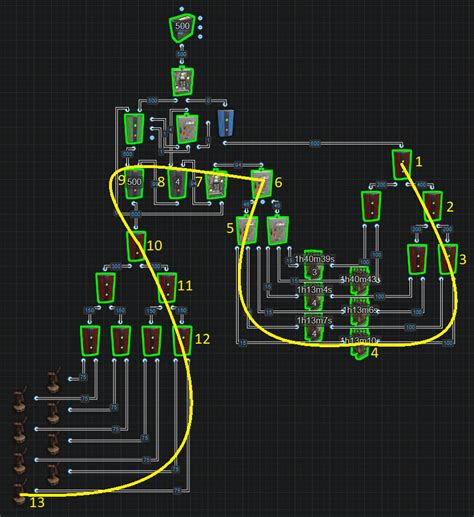 Powerdistribution The RUST Electrical Handbook