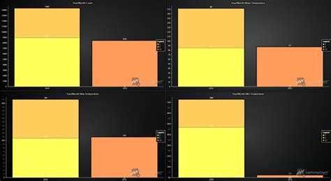 predictive maintenance python application for machinery