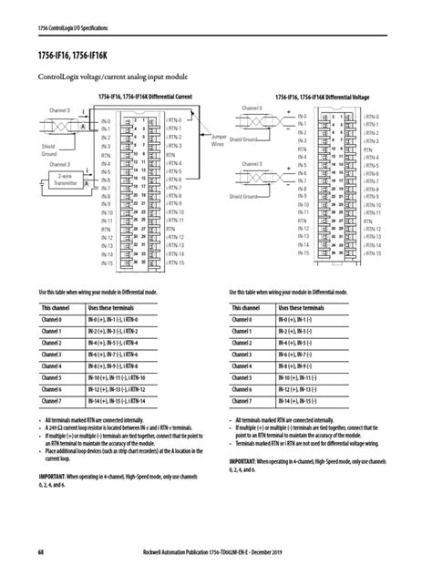 espec 1756 if16 eanaloga pdf pdf electronic engineering