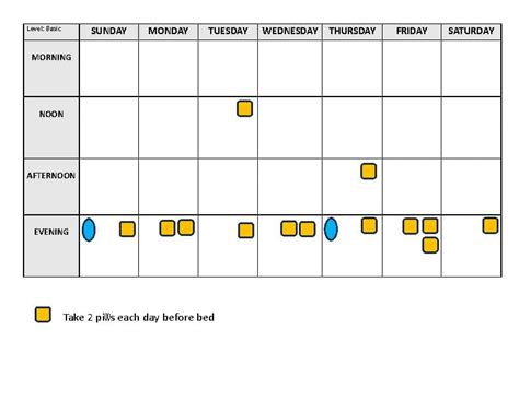 Medication Management Basic Through Complex 5 Page Set B Cognitive Slp