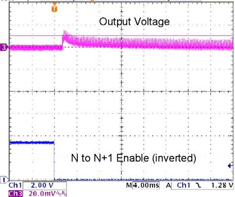 Design With Redundant N 1 PoL Converters To Increase System Up Time EDN