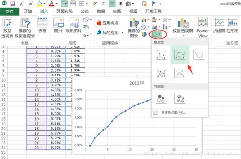 Excel—对数回归分析与预测excel对数预测函数 Csdn博客