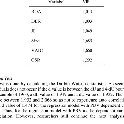 Dikw Hierarchy Russell L Ackoff 1989 From Data To Wisdom Journal